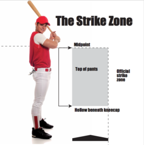 Speed Pitch Game Booth | Radar Sports